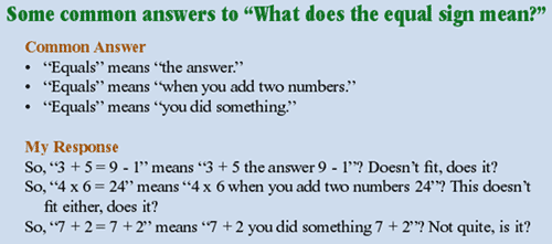 The Equal Sign Symbol Name Meaning Practical Homeschooling Magazine